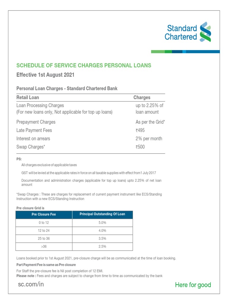 In Schedule of Charges June 17 GST | PDF