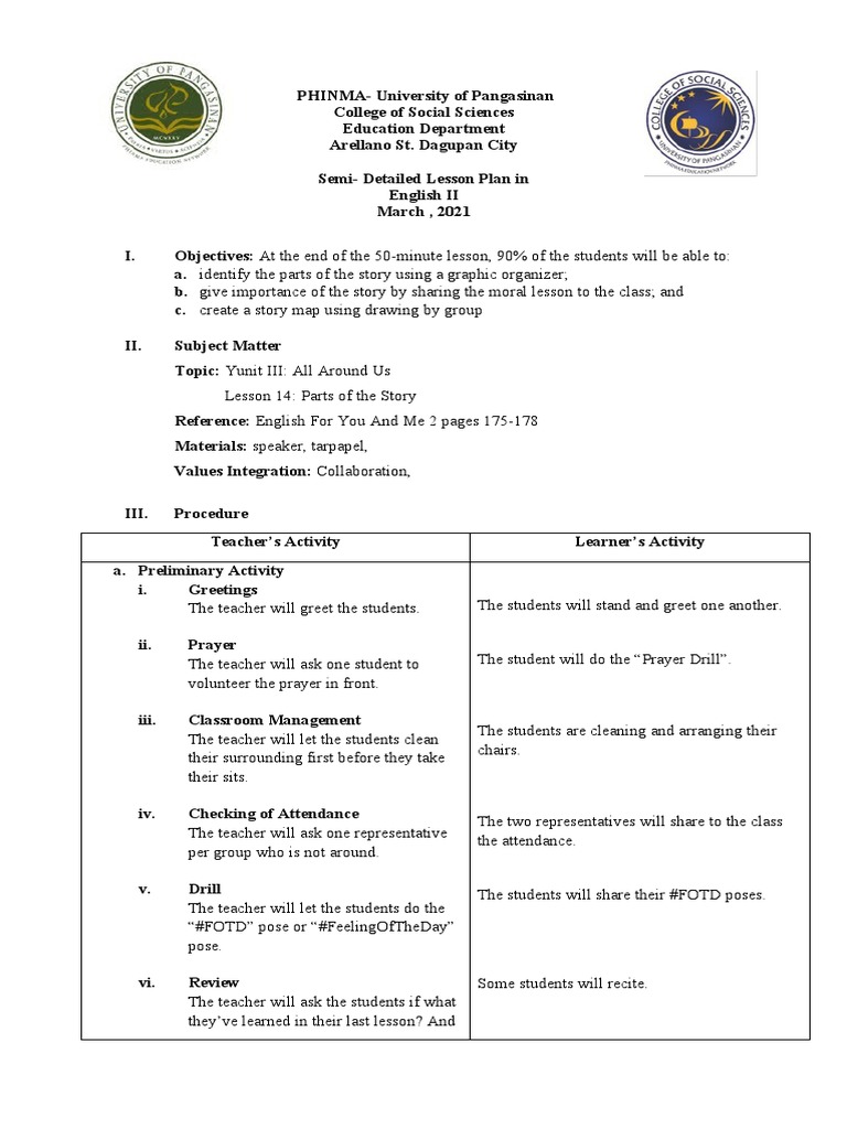 Analyzing Story Elements: A Lesson Plan on Identifying Parts of a Story ...