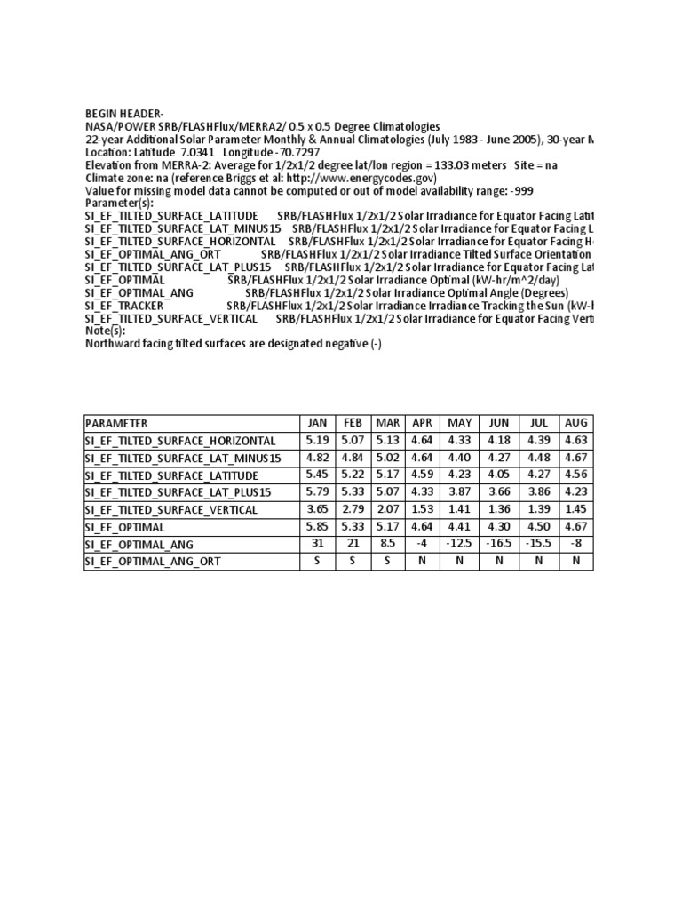 Taller 3 Electiva II | PDF | Equator | Latitude