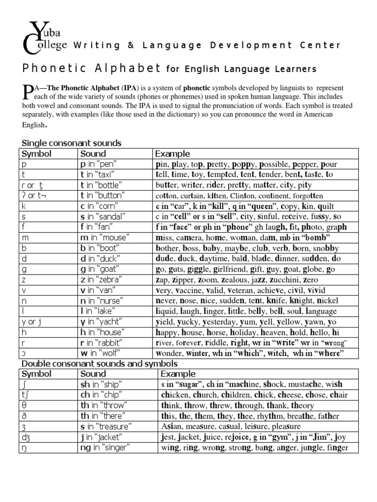 PA Pronunciation For ESL | PDF | Phonetics | Linguistics