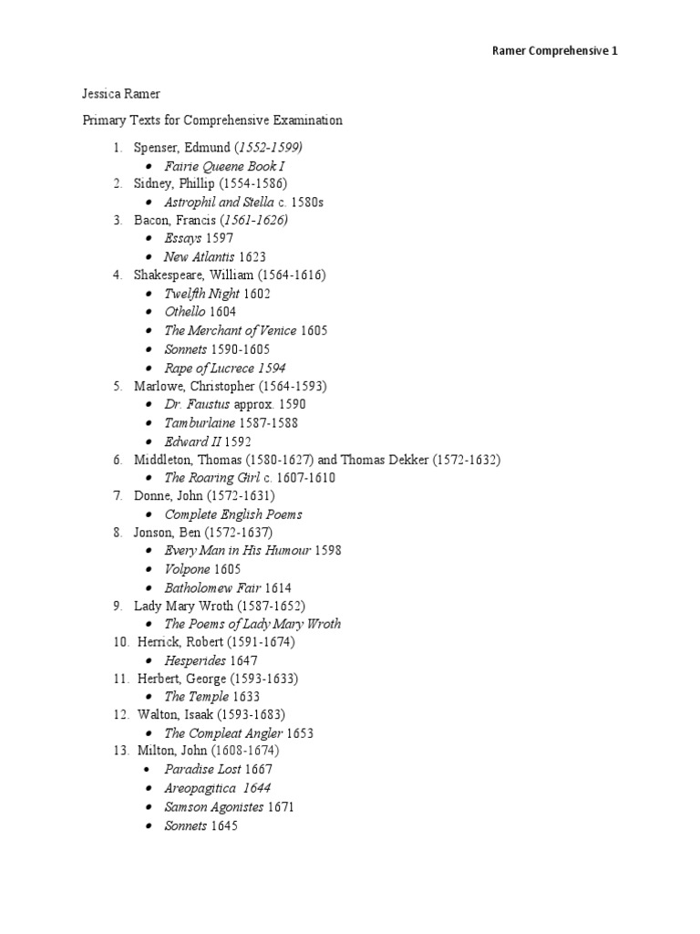Comprehensive List Rev 4 | PDF | Poetry | William Blake