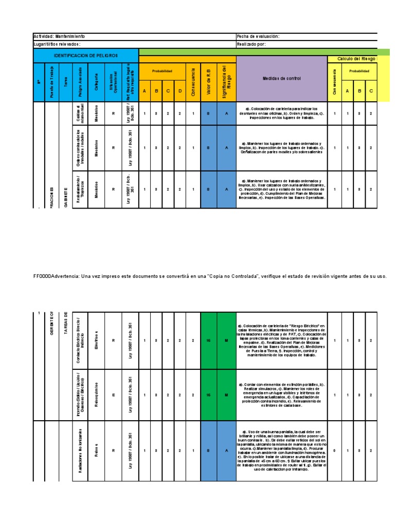 Ejemplo de Matriz de Peligros Evaluación de Riesgos | PDF Ejemplo de Matriz de Peligros Evaluación de Riesgos | PDF