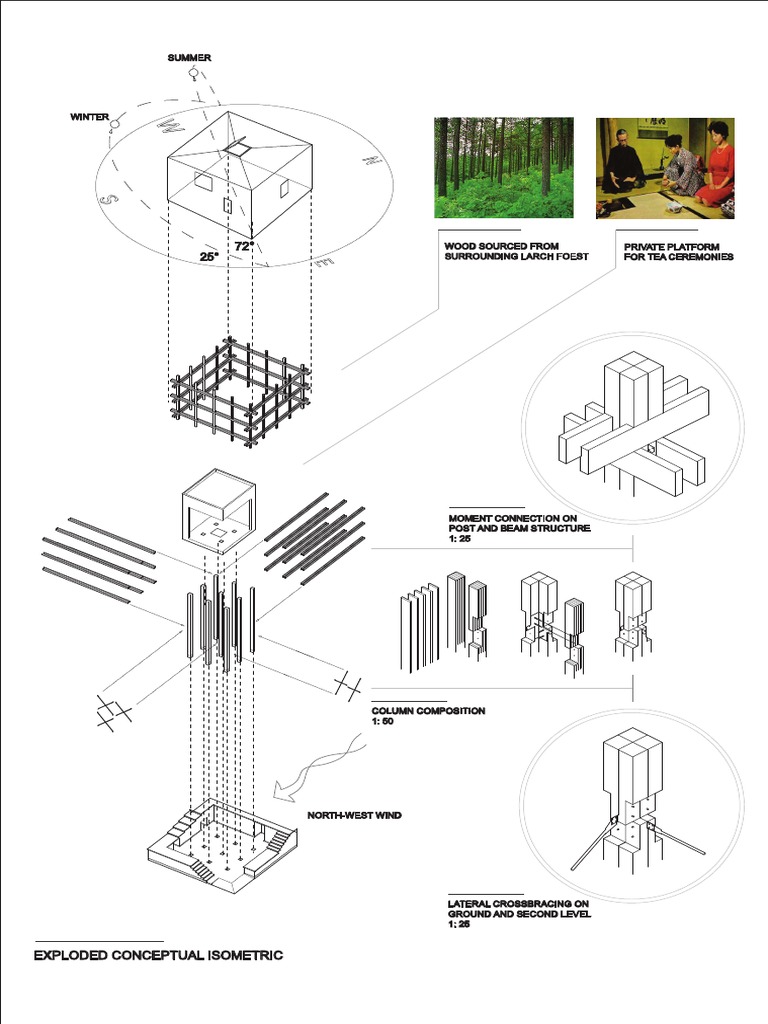 Summer: Exploded Conceptual Isometric | PDF | Framing (Construction) | Roof
