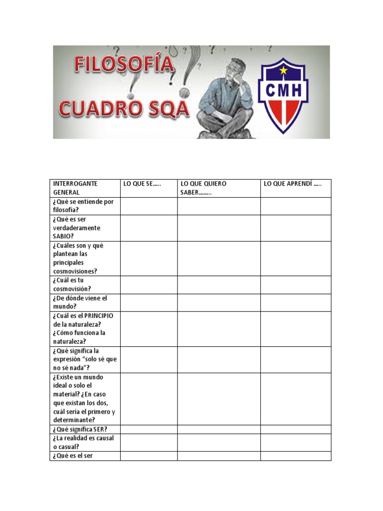 Cuadro SQA | PDF