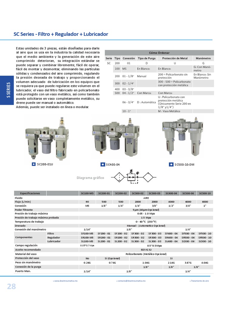 Sistemas de Tratamiento de Aire SC | PDF | Materiales