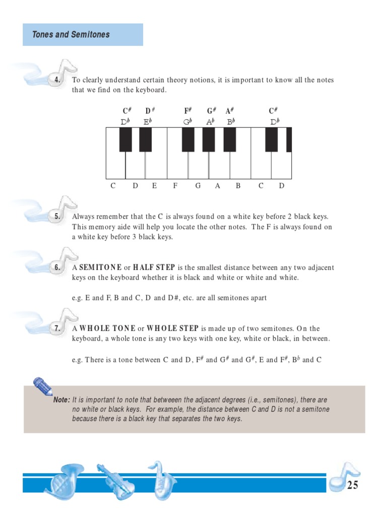 Tones and Semitones | PDF