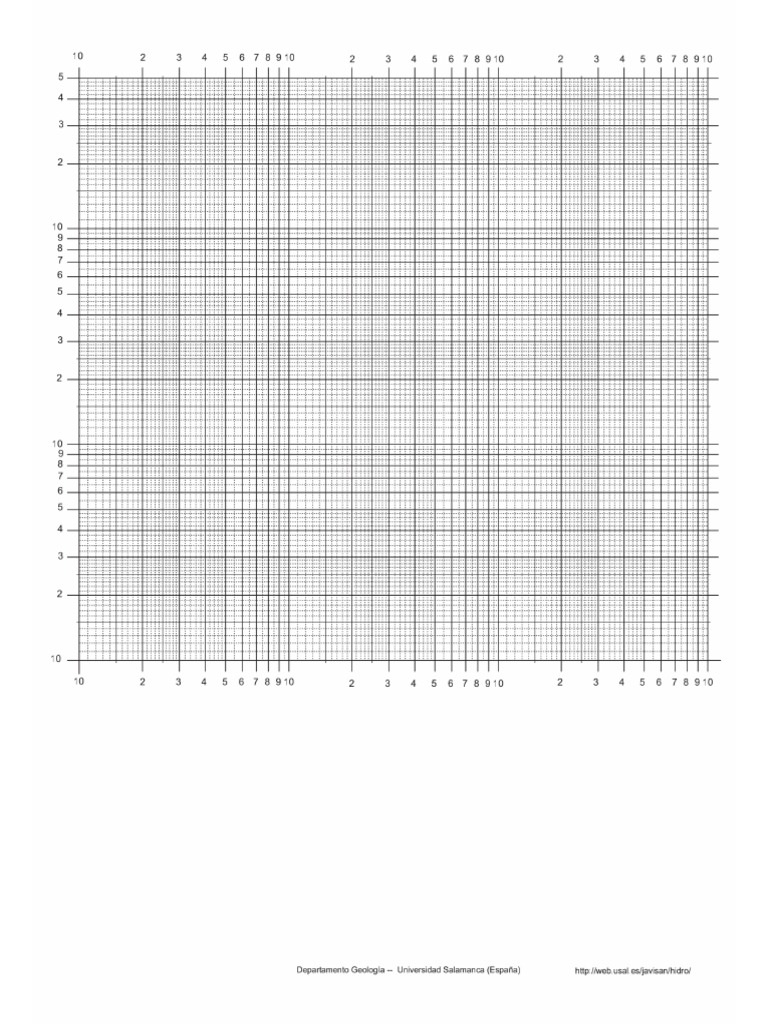 Hoja Doble Log-Log | PDF
