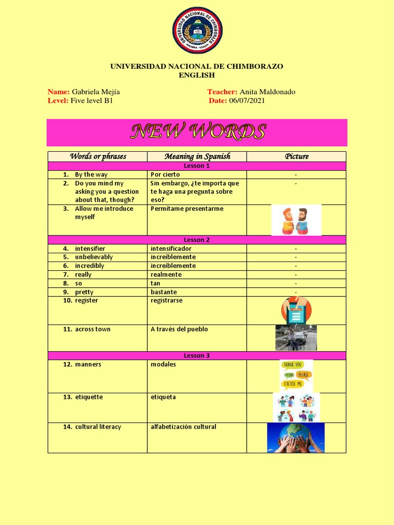 Vocabulario y Etiqueta en Inglés | PDF