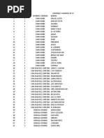 Barrios y Comunas de Popayán | PDF | Colombia