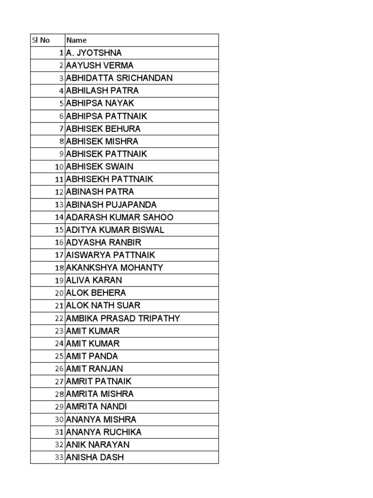 Summer Phase II | PDF