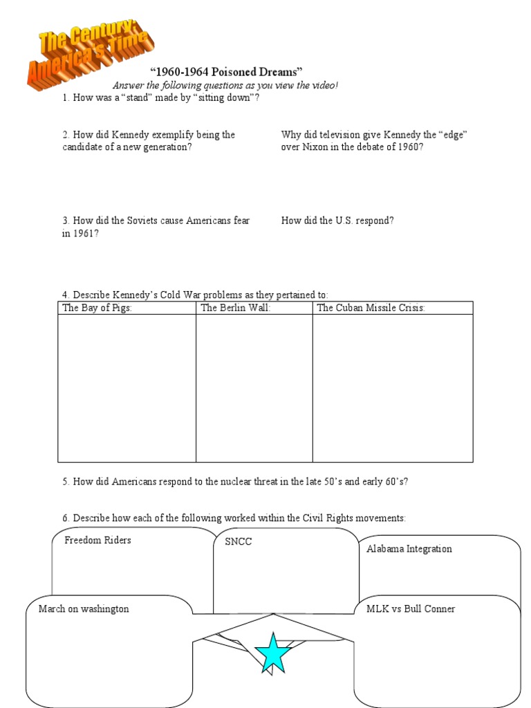 "1960-1964 Poisoned Dreams": Answer The Following Questions As You View ...