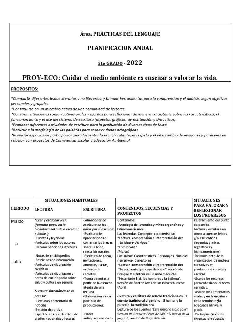5to-PLANIF. ANUAL PRACT LENG 2022 CON SEC. Y PROYECTOS | PDF | Sumario abstracto) | Diccionario