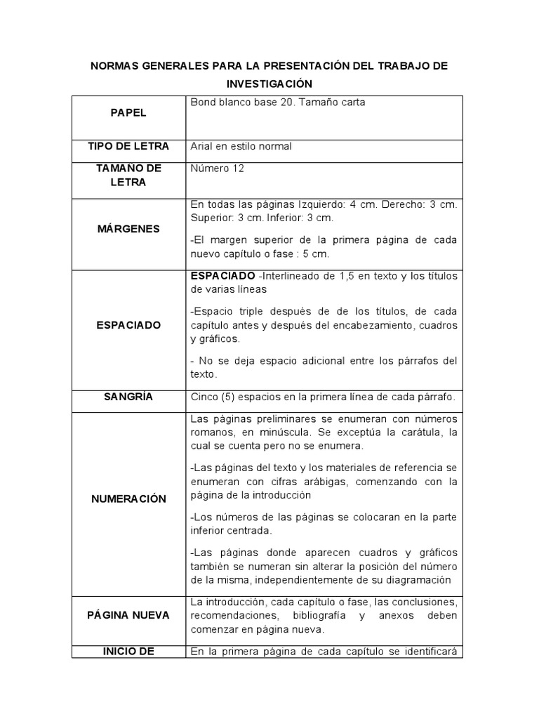 Normas Upel - Resumen | PDF | Puntuación | Bibliografía