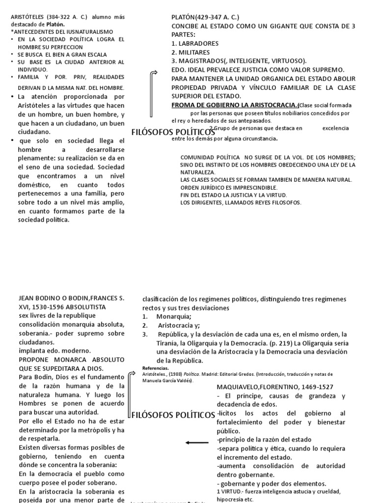 FILOSOFOS POLÍTICOS TdE | PDF | Libertad | Soberanía