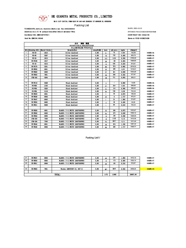 Aluminum Profiles Packing List | PDF | Physical Sciences | Metals