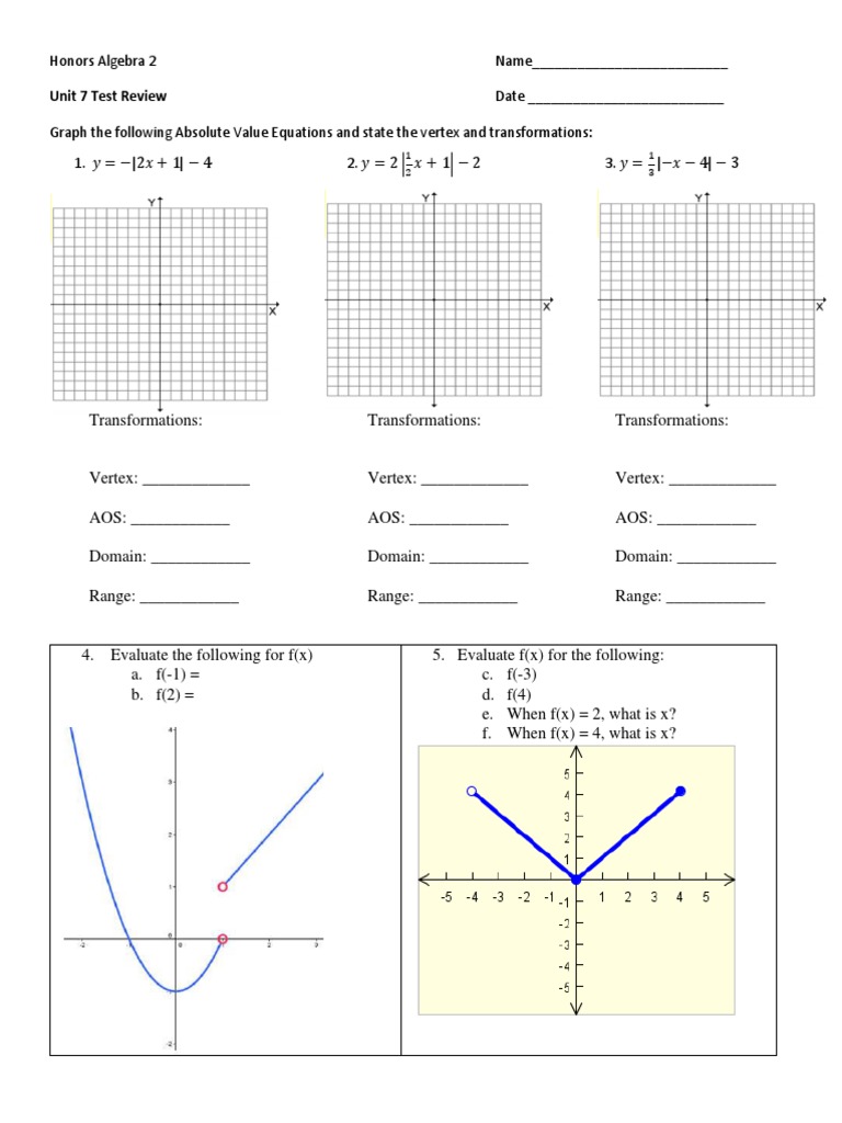 Unit 7 Test Review | PDF | Function (Mathematics) | Algebra