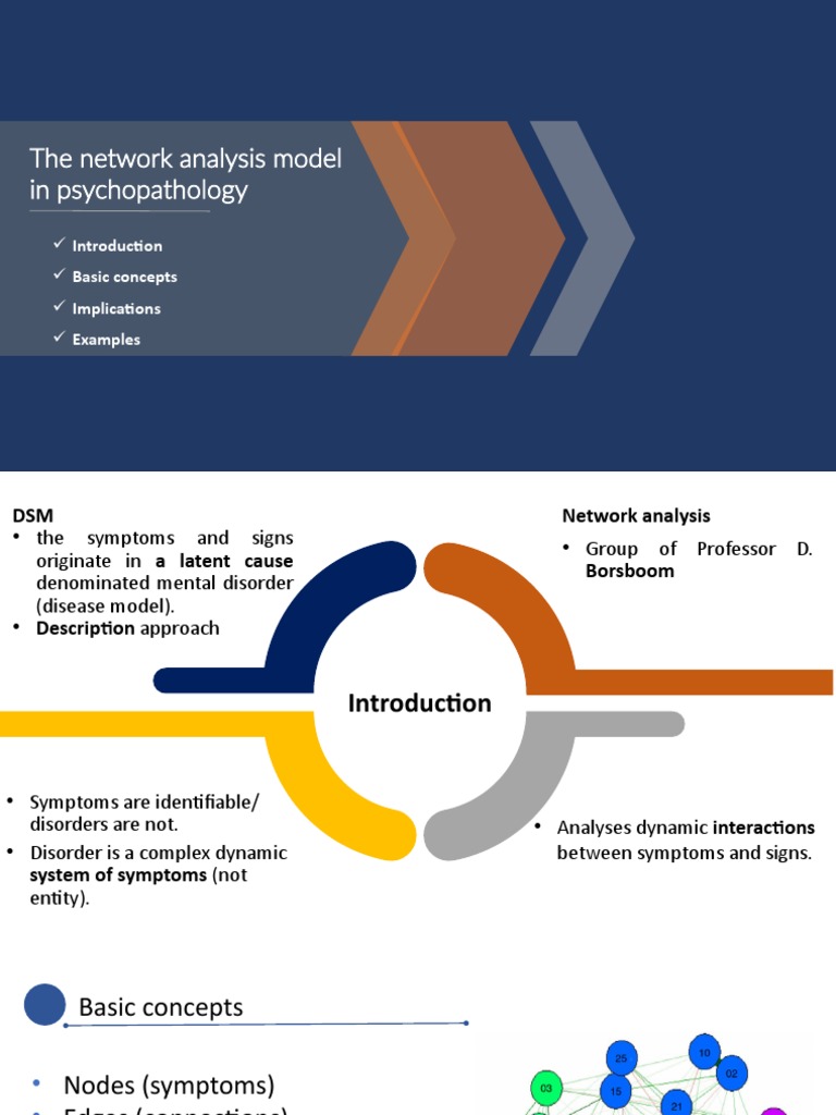 The Network Analysis Model in Psychopathology: Introduction Basic ...