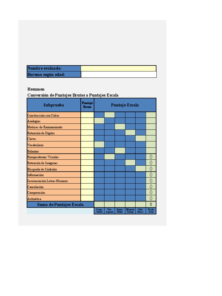 Wisc V Software | PDF | Inteligencia | Neurociencia Cognitiva