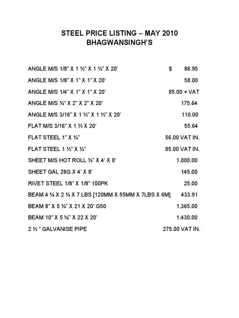 Steel Price Listing | PDF | Home & Garden | Science & Mathematics