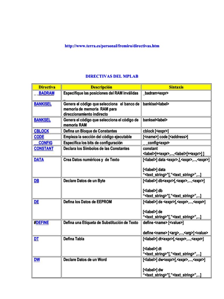 Directivas Ensamblador | PDF | Lenguaje ensamblador | Compilador