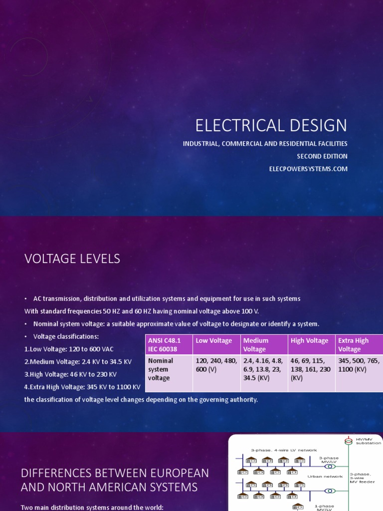 Electrical Design | PDF | Mains Electricity | Electric Power Distribution