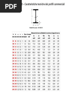 Tabelle IPE | PDF