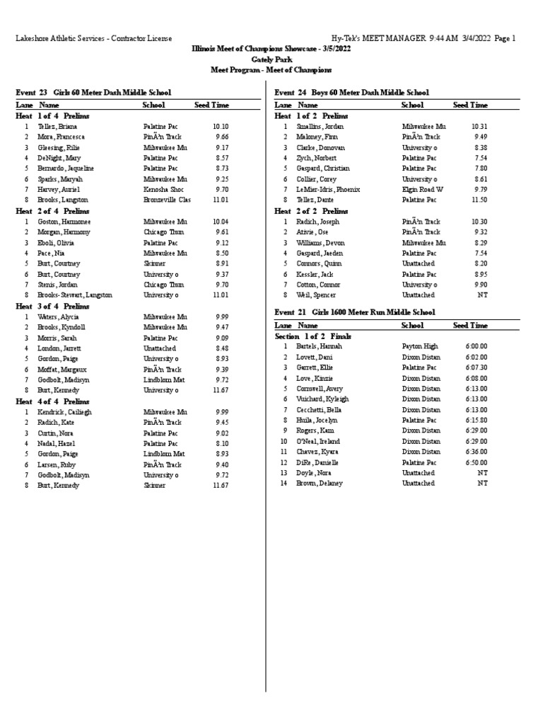 IL Meet of Champions Meet Program | PDF