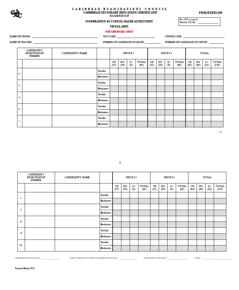 Moderation of SBA For 2021 Only | PDF | Evaluation | Educational ...