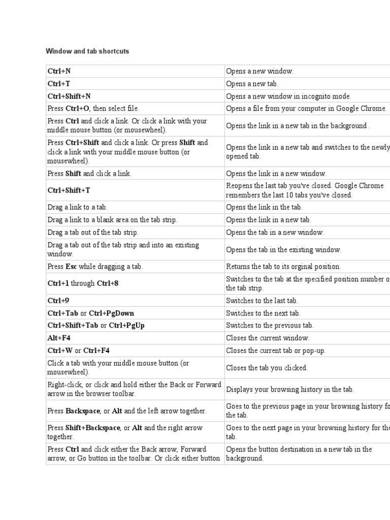Window and Tab Shortcuts | PDF | Business | Window (Computing)