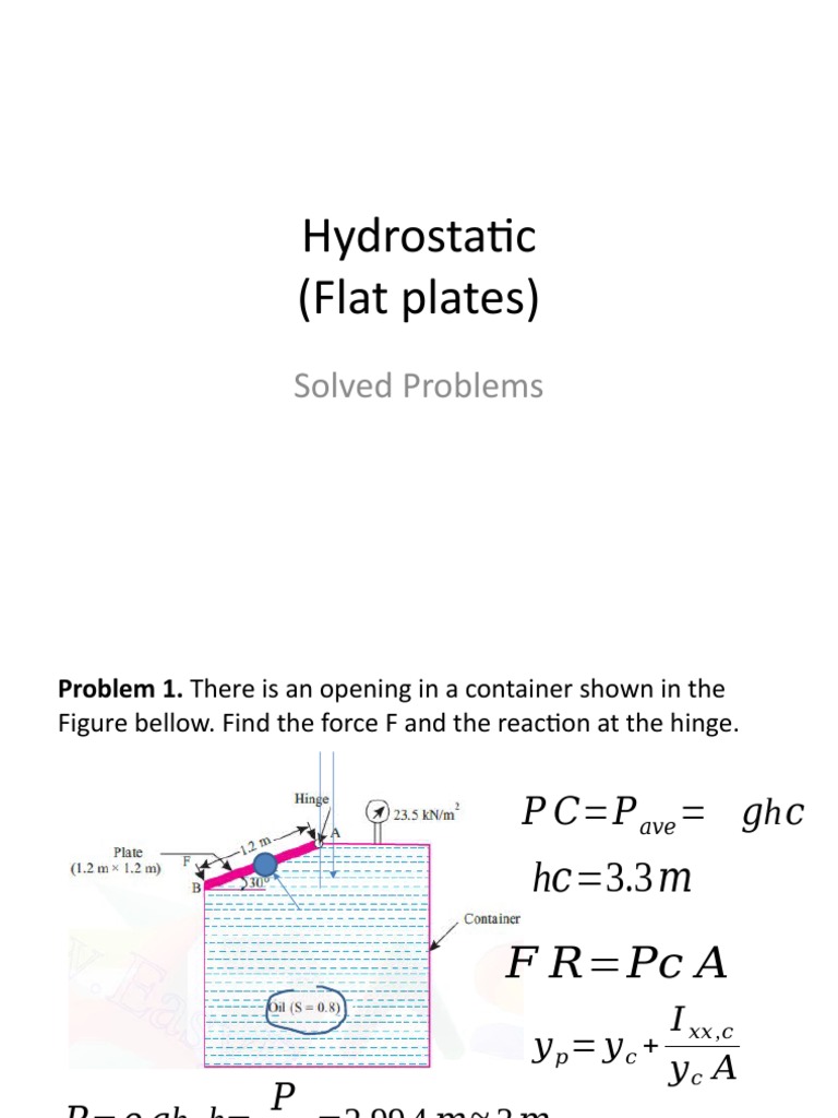 Solutions to Hydrostatic Problems Involving Flat and Curved Surfaces ...