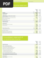 Burberry Annual Report - 2024 | PDF | Equity (Finance) | Earnings Per Share