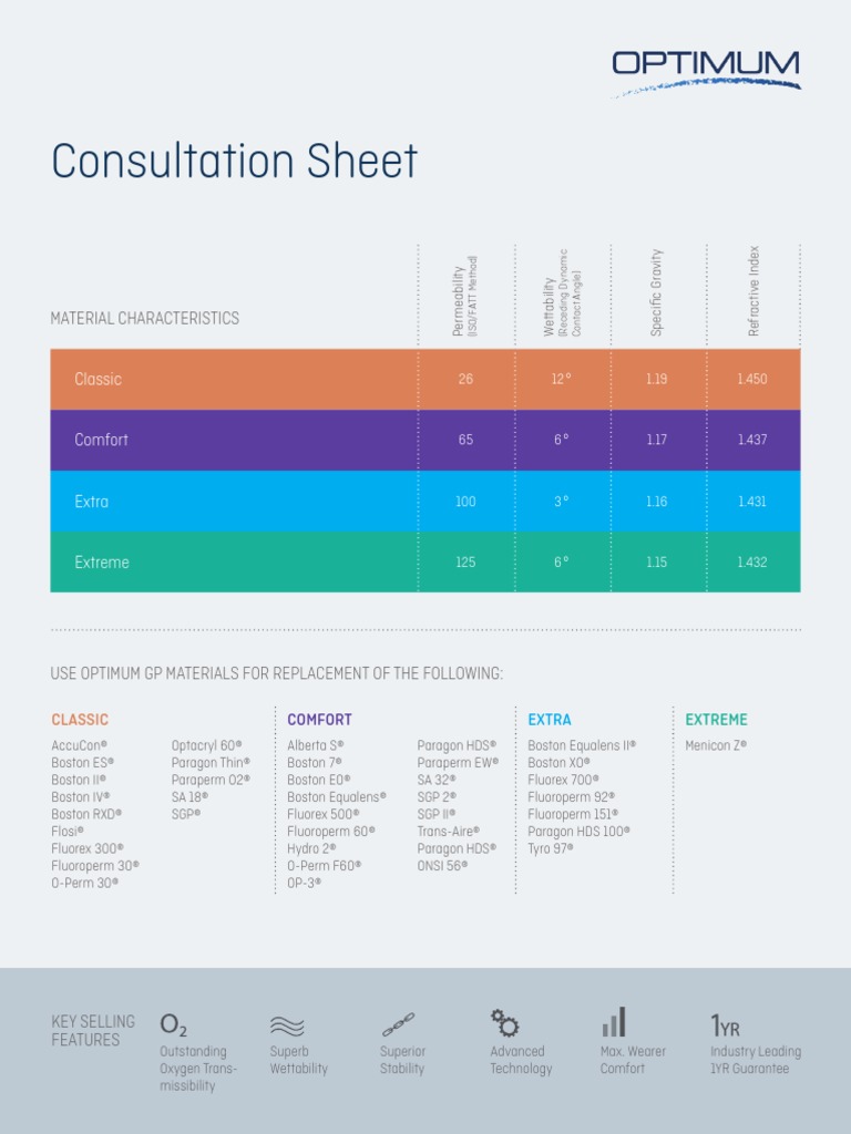 Materiales Contamac | PDF | Physical Chemistry | Condensed Matter Physics