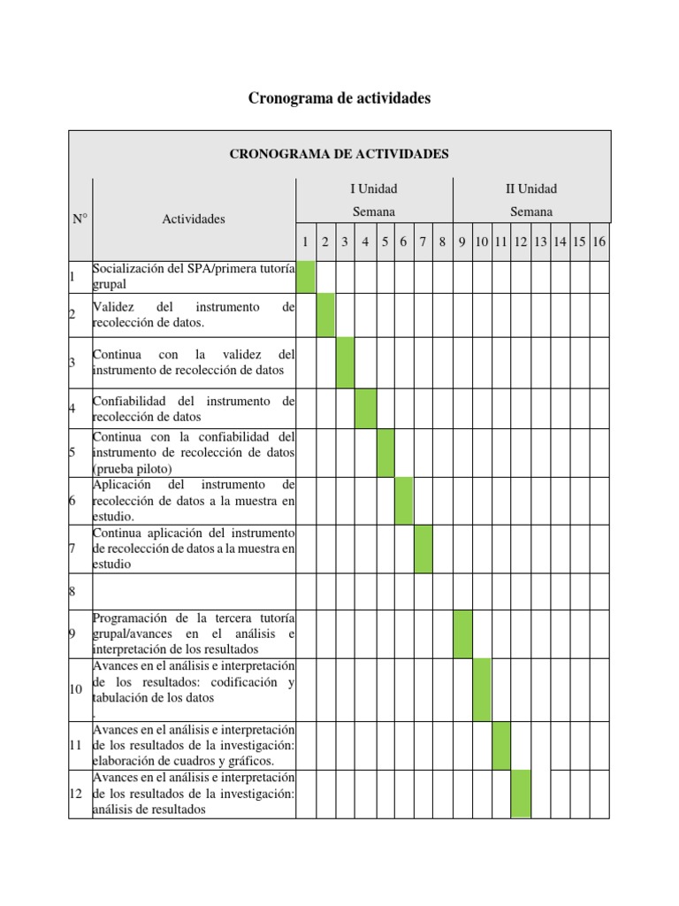 Cronograma de Actividades - Andia Chate Mijail Jordan ...