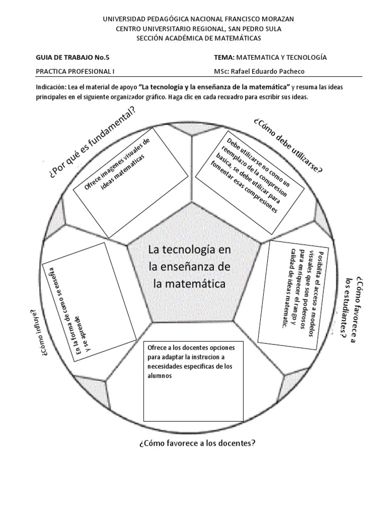 Organizador Gráfico: Matemáticas y Tecnología | PDF