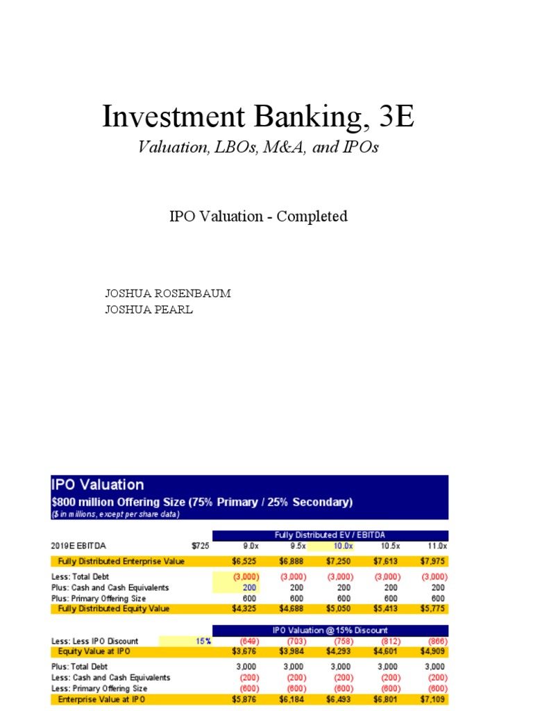 Investment Banking, 3E: Valuation, Lbos, M&A, and Ipos | PDF ...