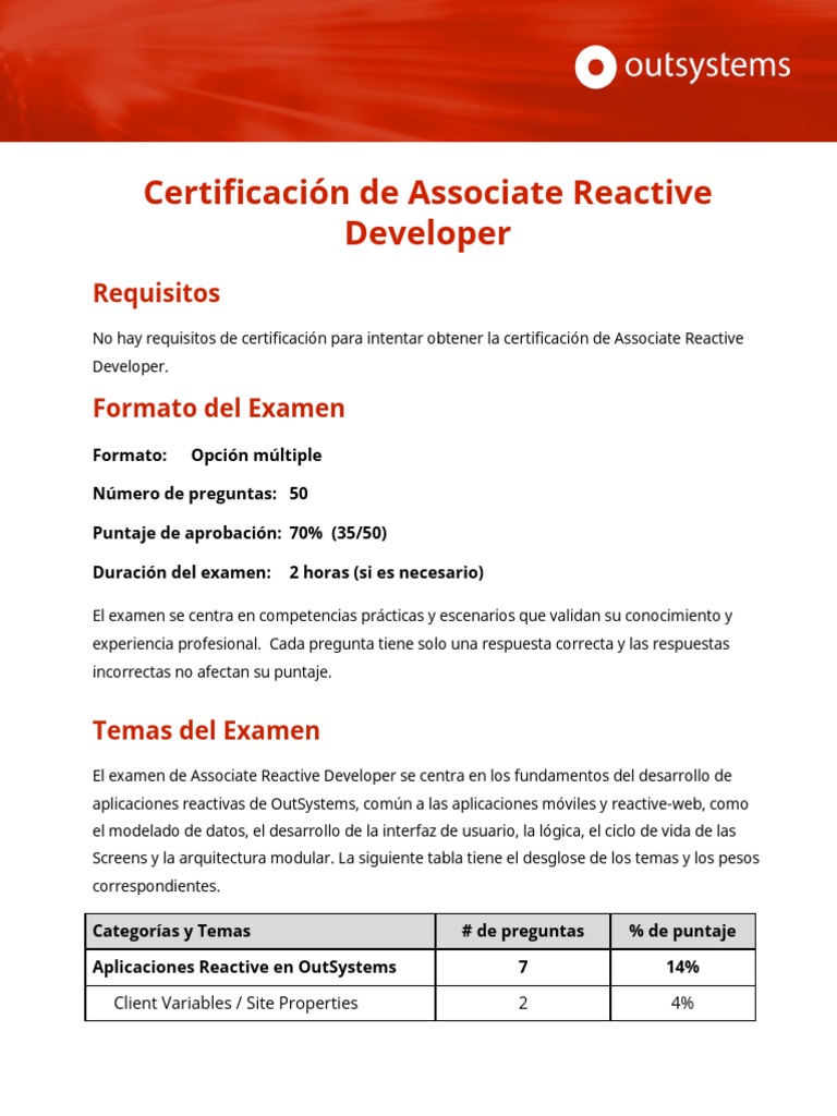 Associate Reactive Developer Certification Detail Sheet - ES - OS | PDF ...