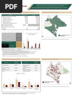 Informe Anual Sobre Situación de Pobreza y Rezago Social de Las Entidades, Municipios y ...
