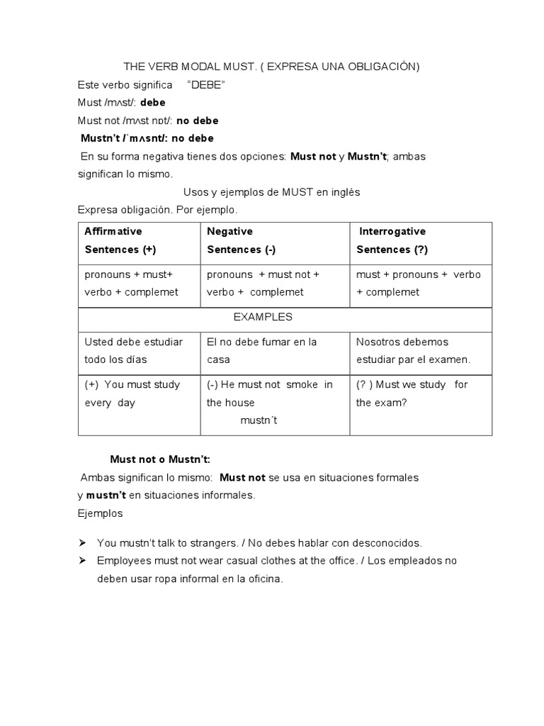 Uso de los verbos modales: Must y Have to | PDF | Gramática | Lingüística