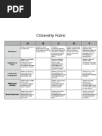 Criteria Points: Commercial Cooking Rubric | PDF | Kitchen Utensil ...