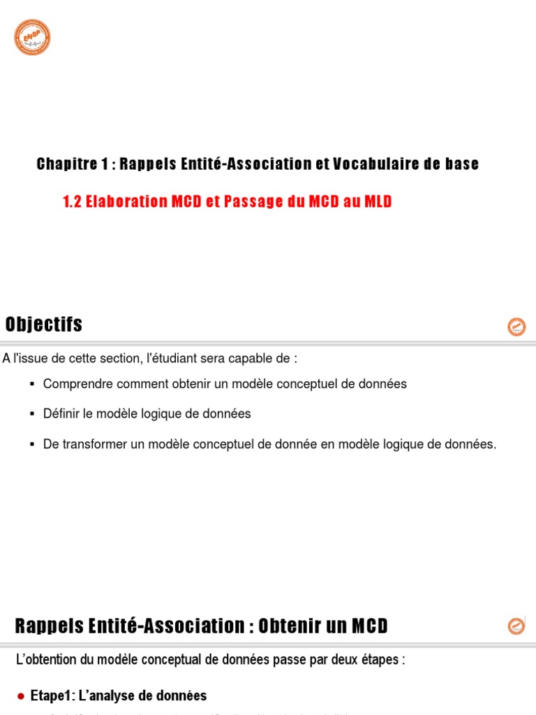 CH1S2-Rappels EntitésAssociation MCD MLD | PDF | Informatique