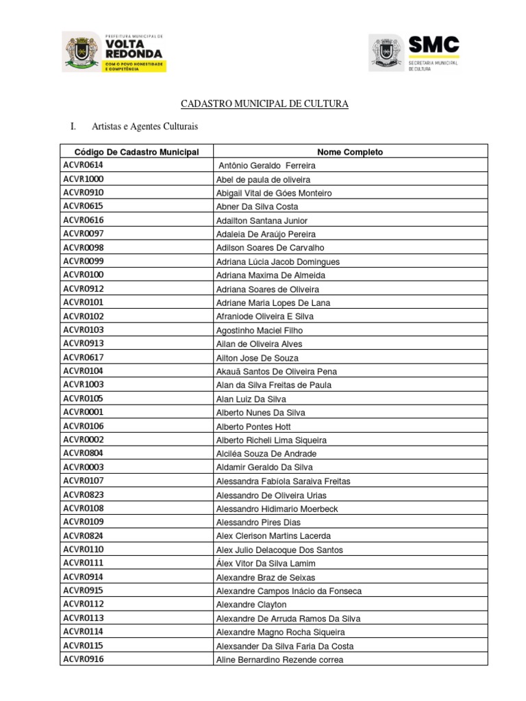 Modelo de List | PDF