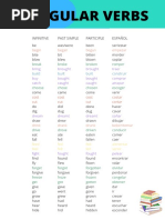 UNO CARD Game Irregular Verbs | PDF