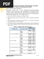 Peta Lintas Seluruh Daop Dan Divre | PDF