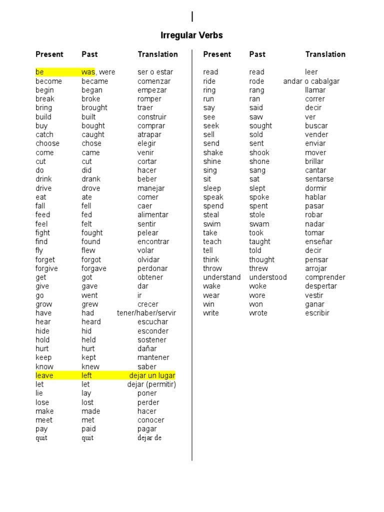 Irregular Verbs: Present Past Translation Present Past Translation | PDF