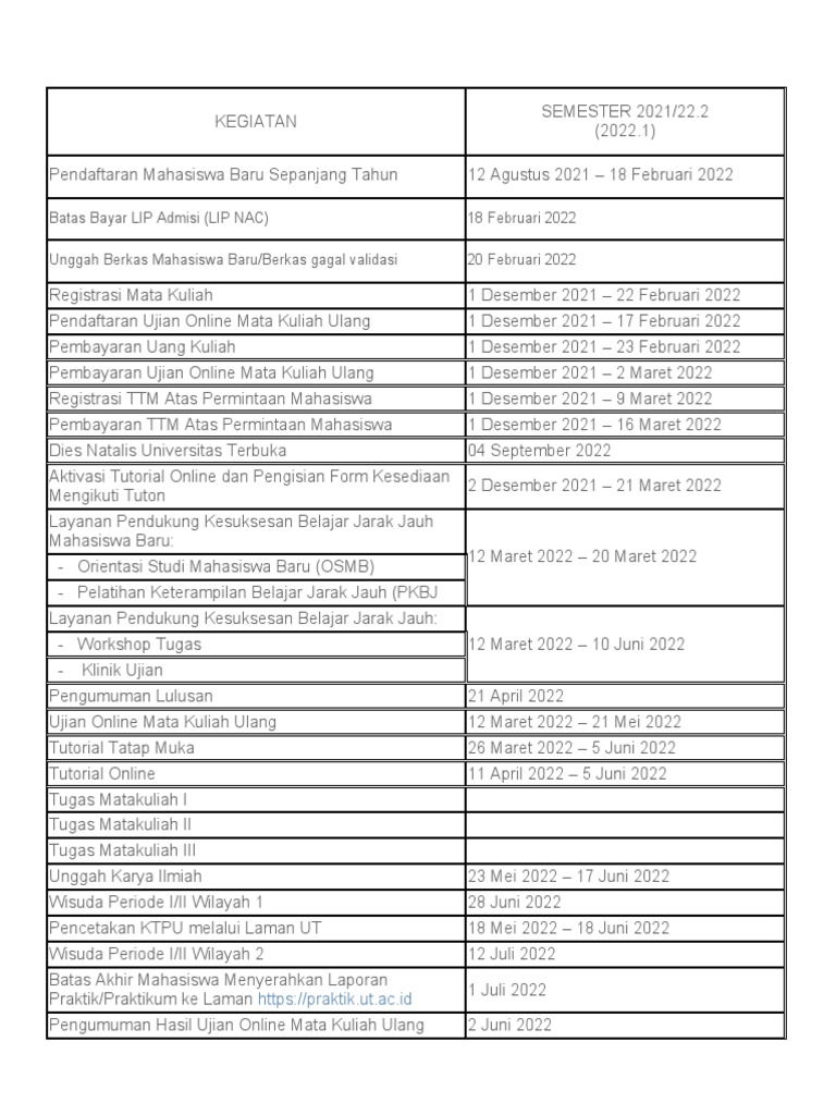 Kalender Akademik UT 2022 | PDF