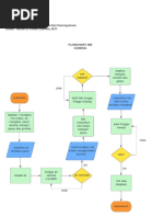 Algoritma Flowchart Membuat Mie Instan | PDF | Memasak, Makanan, & Anggur