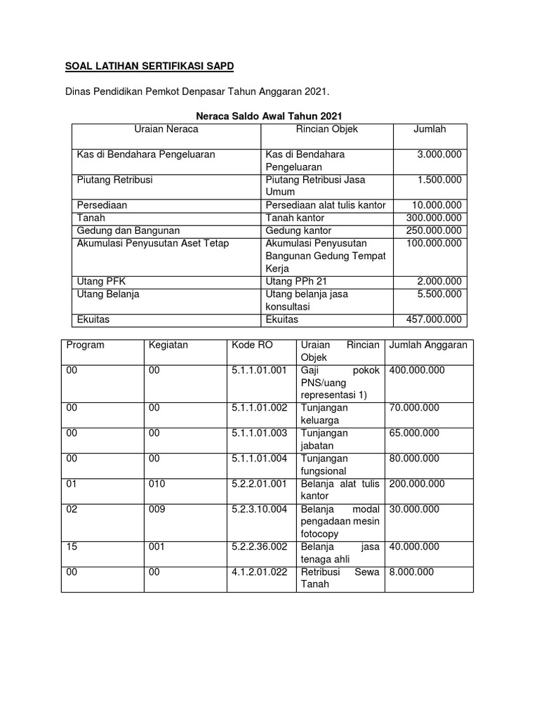 Soal Latihan Sertifikasi SAPD 2021 | PDF | Pengelolaan Keuangan & Uang