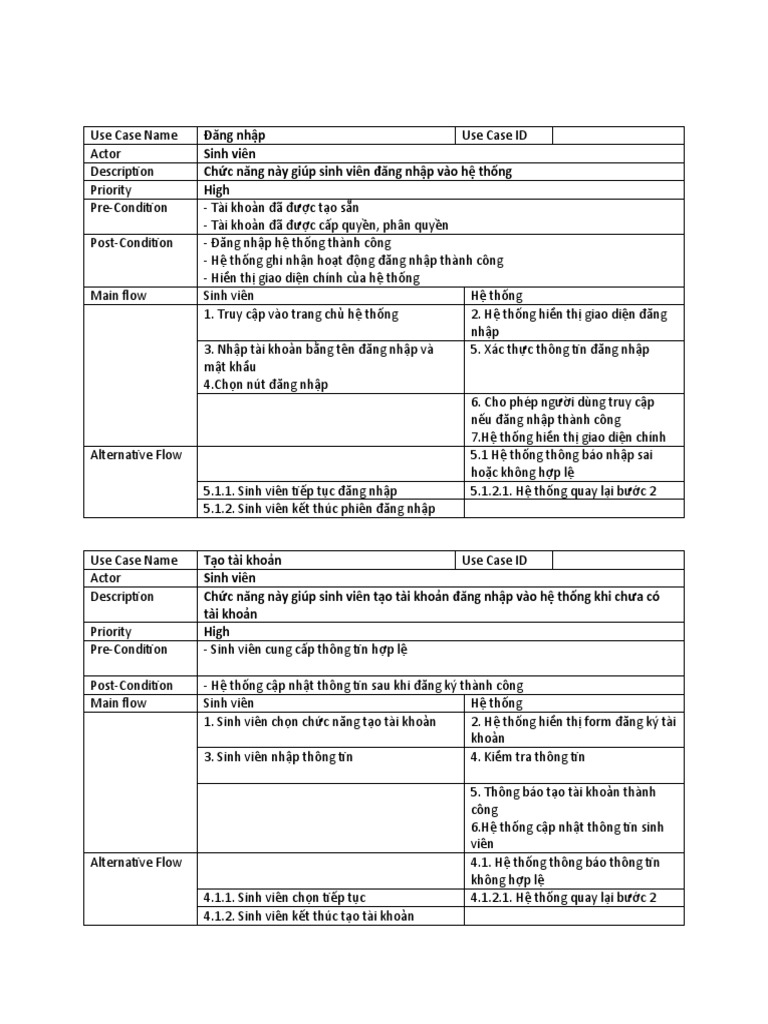 CMU-CS 445 JIS - Nguyễn Sơn - LAB02 | PDF