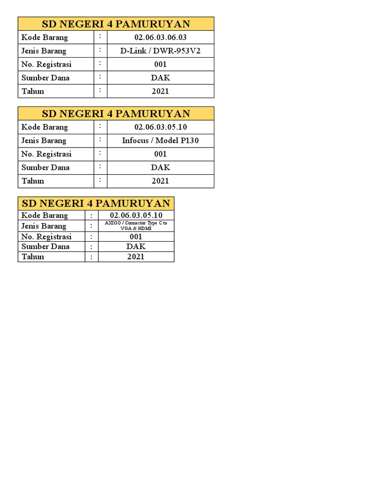Label Inventaris Barang | PDF