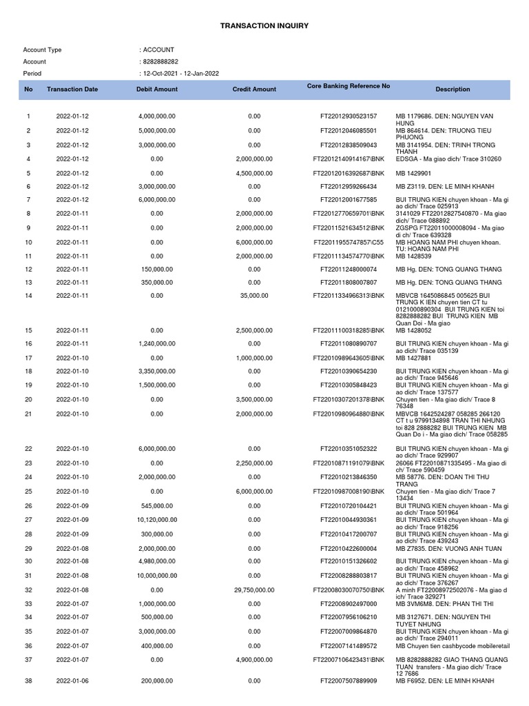 Transaction Inquiry: No Transaction Date Description Debit Amount ...
